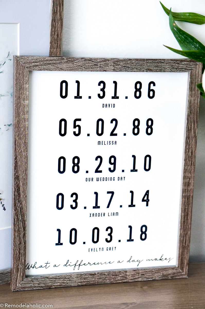 Fillable Custom Printables | Remodelaholic Shop