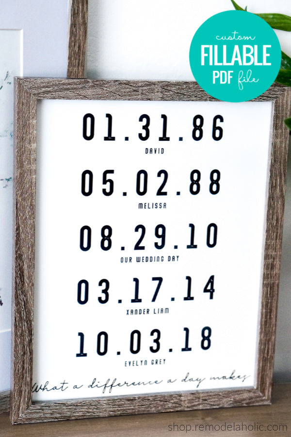 Personalized Important Date Art Printable Set for Anniversary and Birt ...